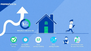 Maximize Your Savings with the Moneybox Lifetime ISA for First Homes